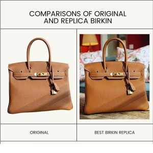 A Guide to Finding the Best Birkin Replica Bag